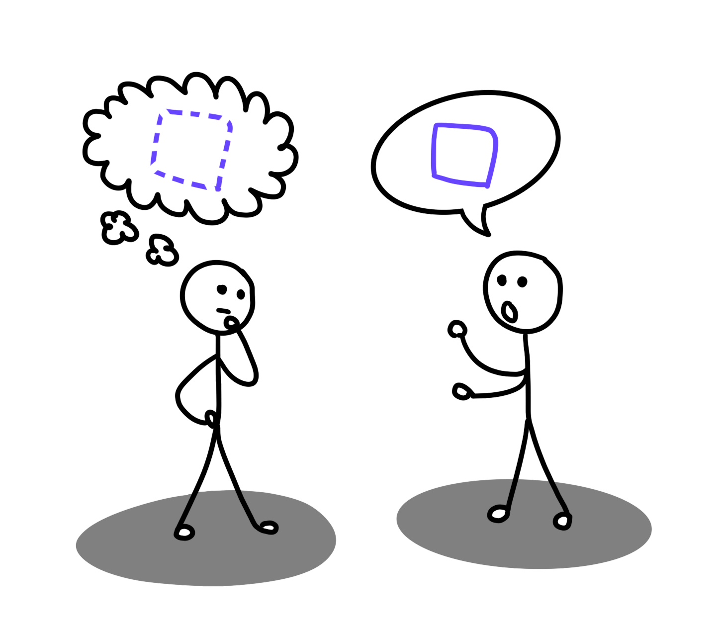 The Diverter My Learning Toolbox